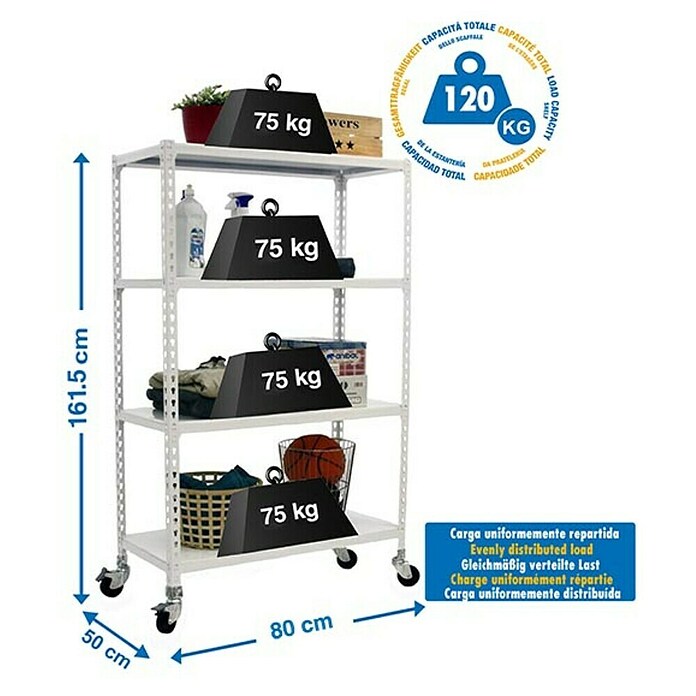 Simonrack Simonclick Estantería metálica Mobile Mini (Al x An x Pr: 157,5 x 80 x 50 cm ...