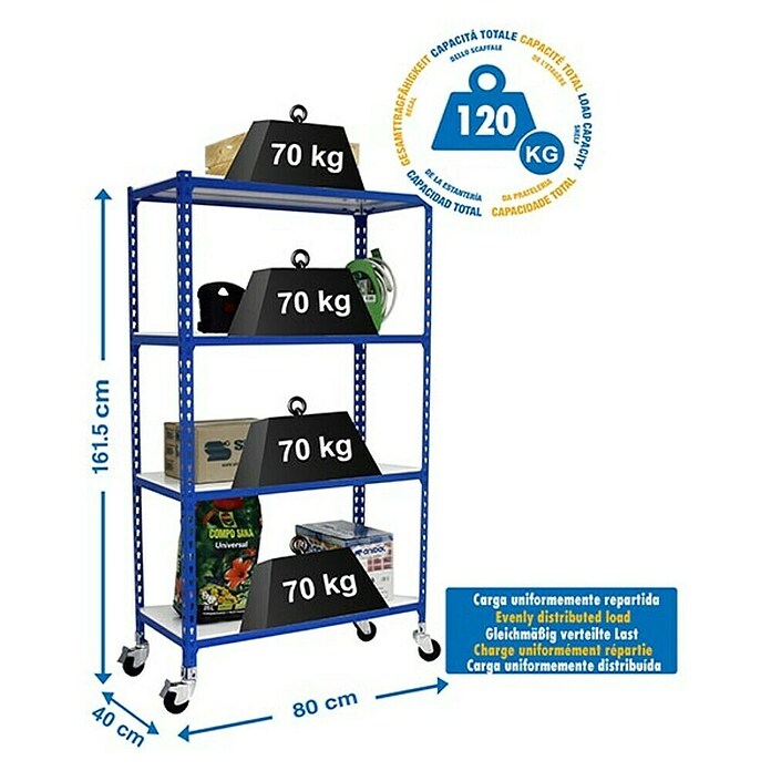 Simonrack Simonclick Estantería metálica Mobile Mini (Al x An x Pr: 157,5 x 80 x 40 cm ...