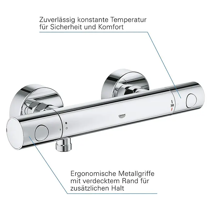 Grohe Precision Get Brausethermostat