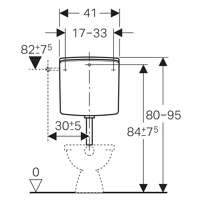 Geberit Spülkasten AP140
