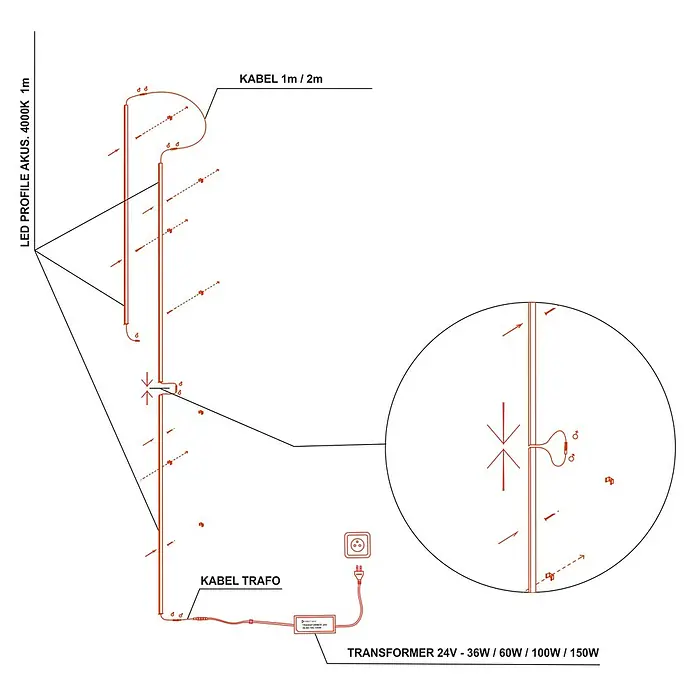 Direct Signs Lichtleiste für Akustikpaneele