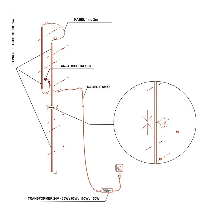 Direct Signs Lichtleiste für Akustikpaneele