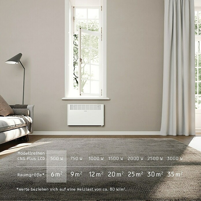 Stiebel Eltron Convector CNS Plus LCD (500 W, Superficie calefactable ...