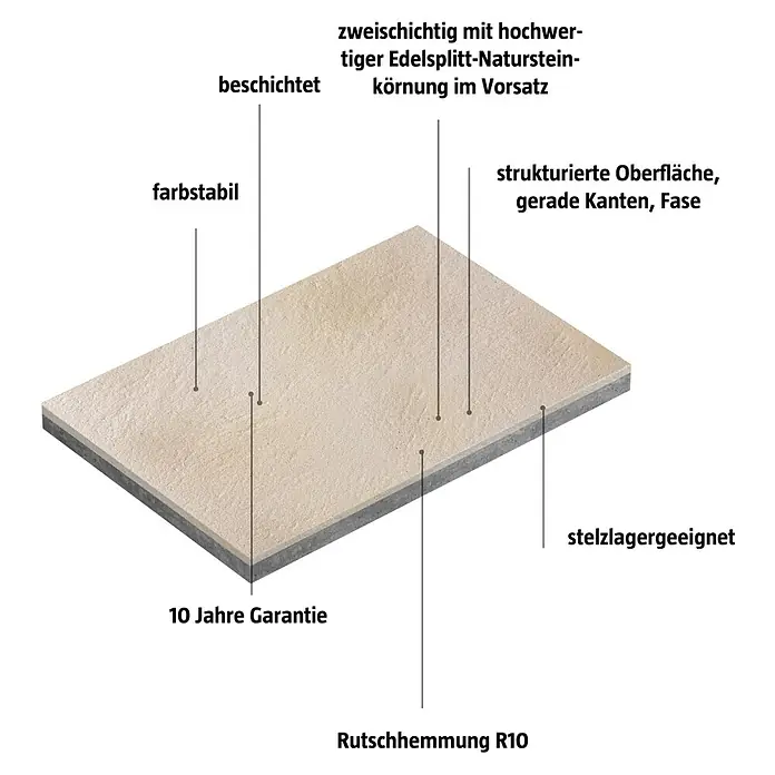 EHL Terrassenplatte Mesafino online kaufen bei BAUHAUS