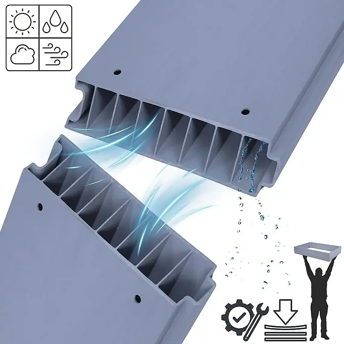 Proregal Hochbeet Growline Plast kaufen