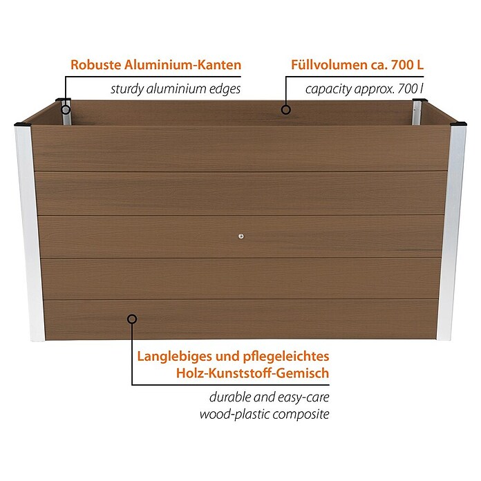 Dobar Hochbeet (L x B x H: 150 x 75 x 75 cm, WPC, Hellbraun) | BAUHAUS