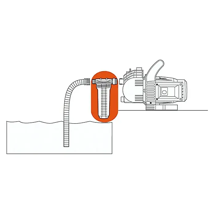 Gardena Pumpenvorfilter online kaufen bei BAUHAUS