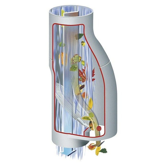 Garantia Laubabscheider (Fallrohrgrößen DN 70 - 100) | BAUHAUS